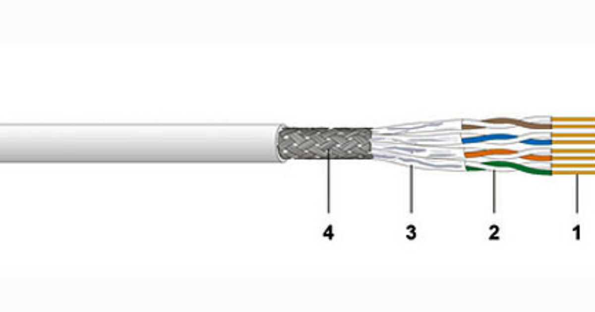 CU 7000 4P Home | Datwyler IT Infra