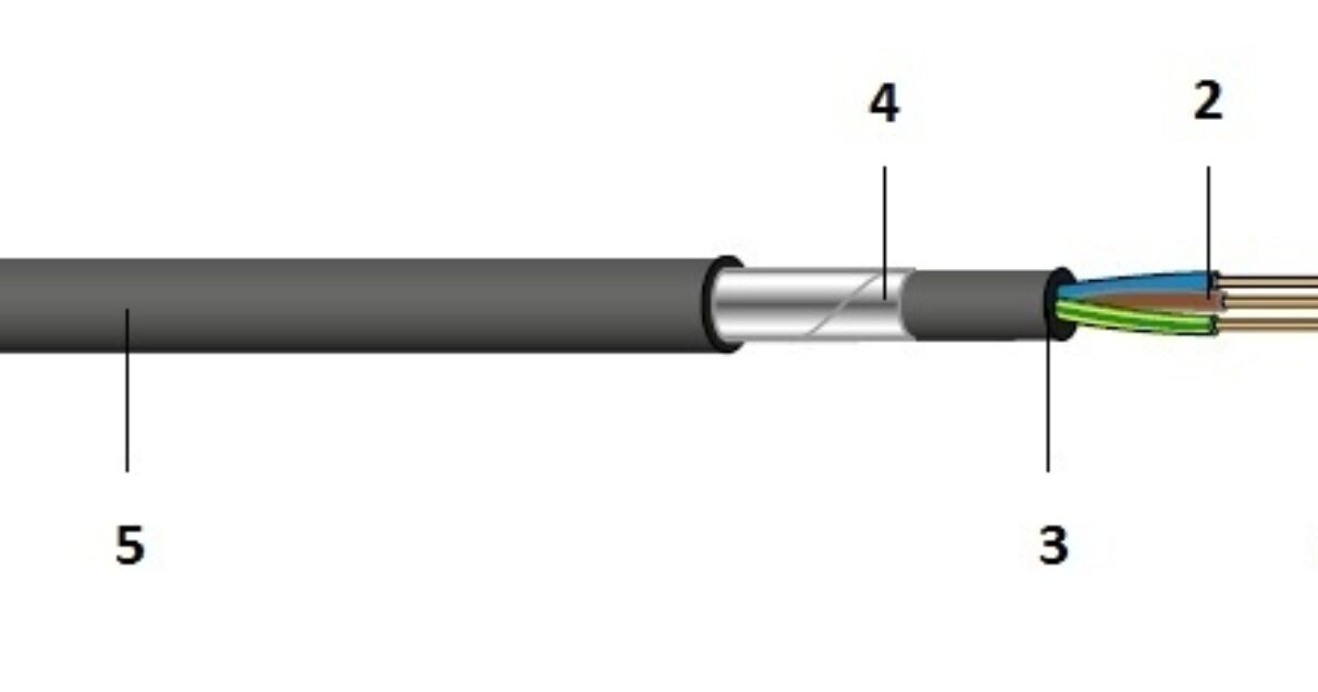 FE5-CL | Datwyler IT Infra