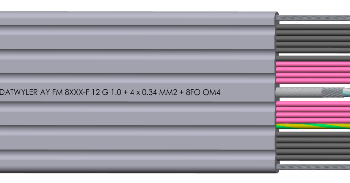 FM – PVC – supported | Datwyler IT Infra