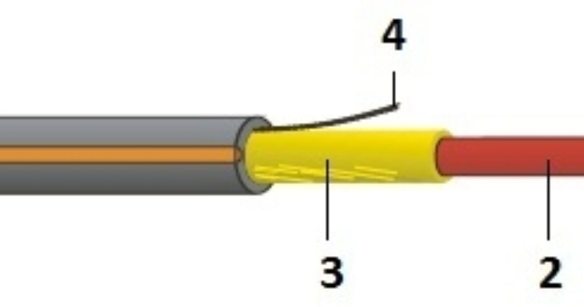 FO Outdoor ZKT Micro / A-DQ(ZN)2Y, Fca | Datwyler IT Infra