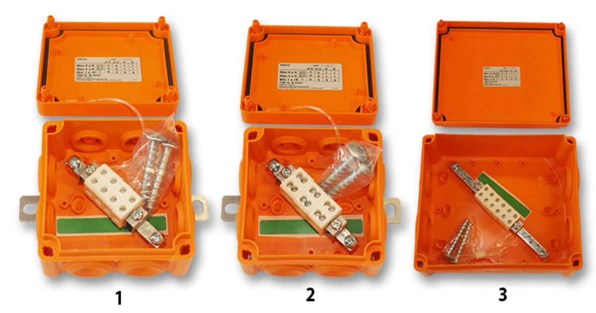 Connection / terminal box E30-E90 | Datwyler IT Infra