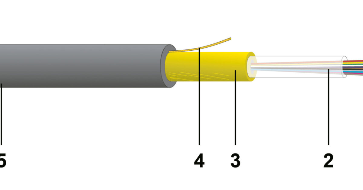 FO Outdoor ZKT S-Micro BL / A-DQ(ZN)2Y, Fca | Datwyler IT Infra